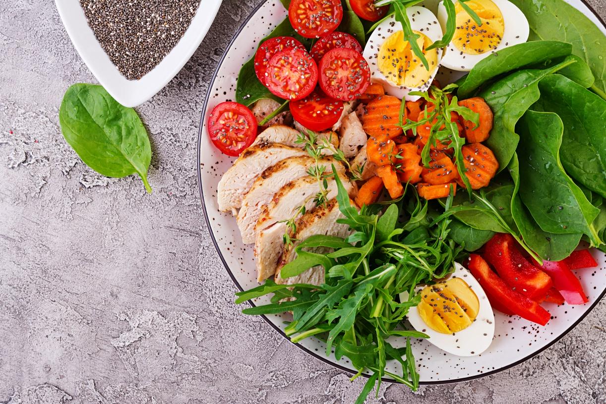 Exploring the Pros and Cons of Popular Diets: An In-Depth Look at the ...